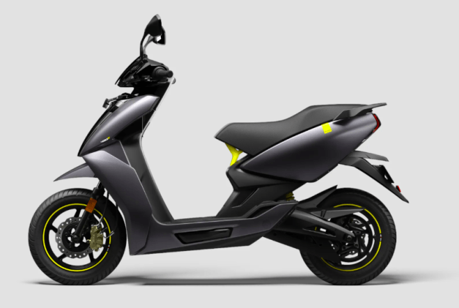 2022 – A Learning a Day