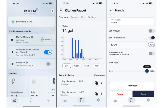 Moen – from seeing to understanding – A Learning a Day